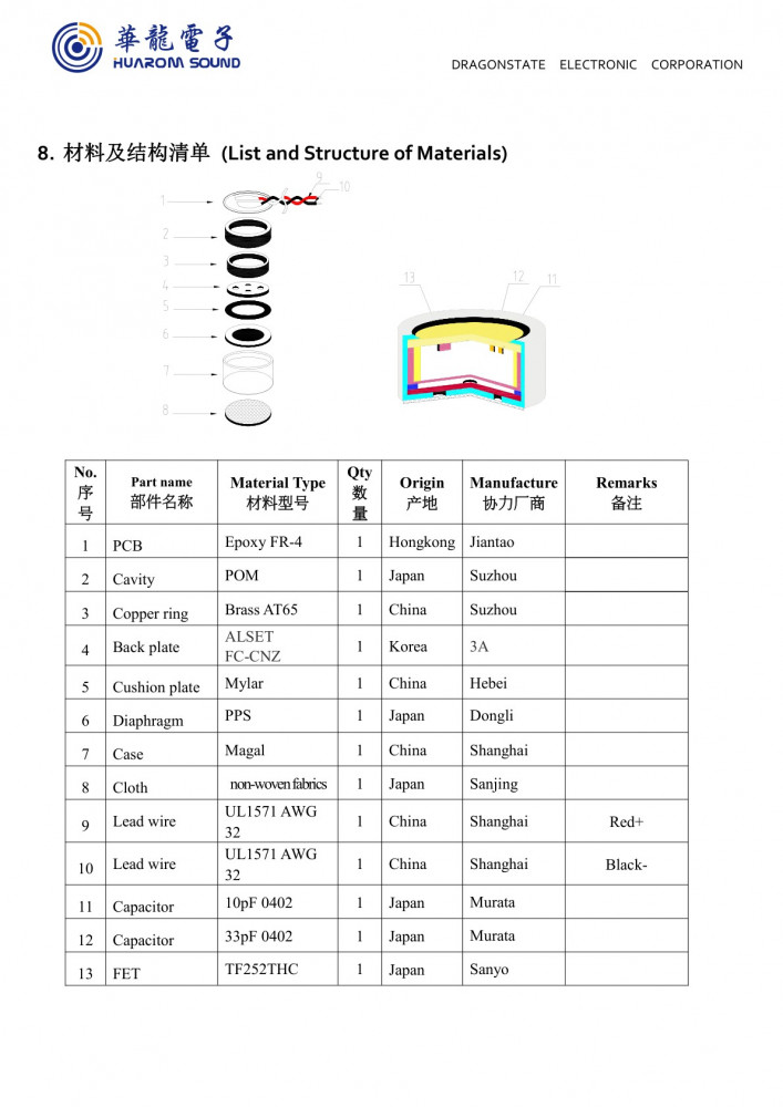 HMB-O40J42-DWH1 specification page 6