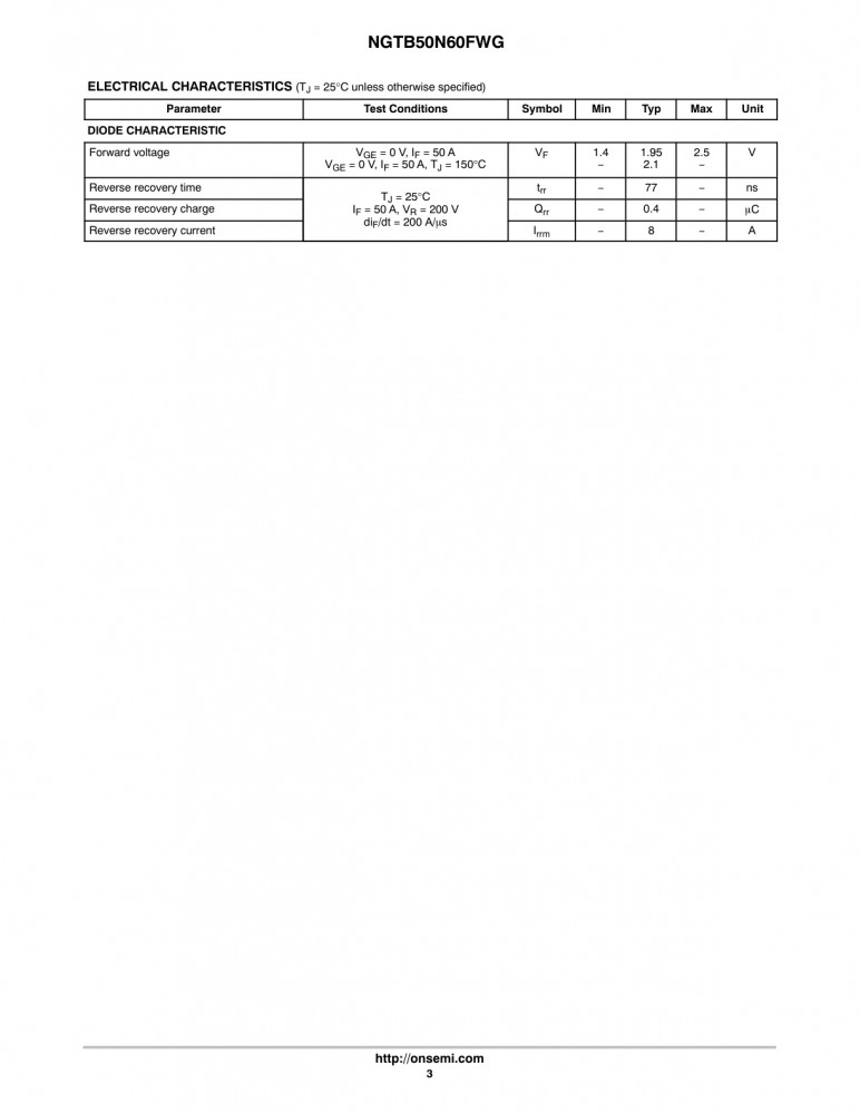 NGTB50N60FWG datasheet page 3