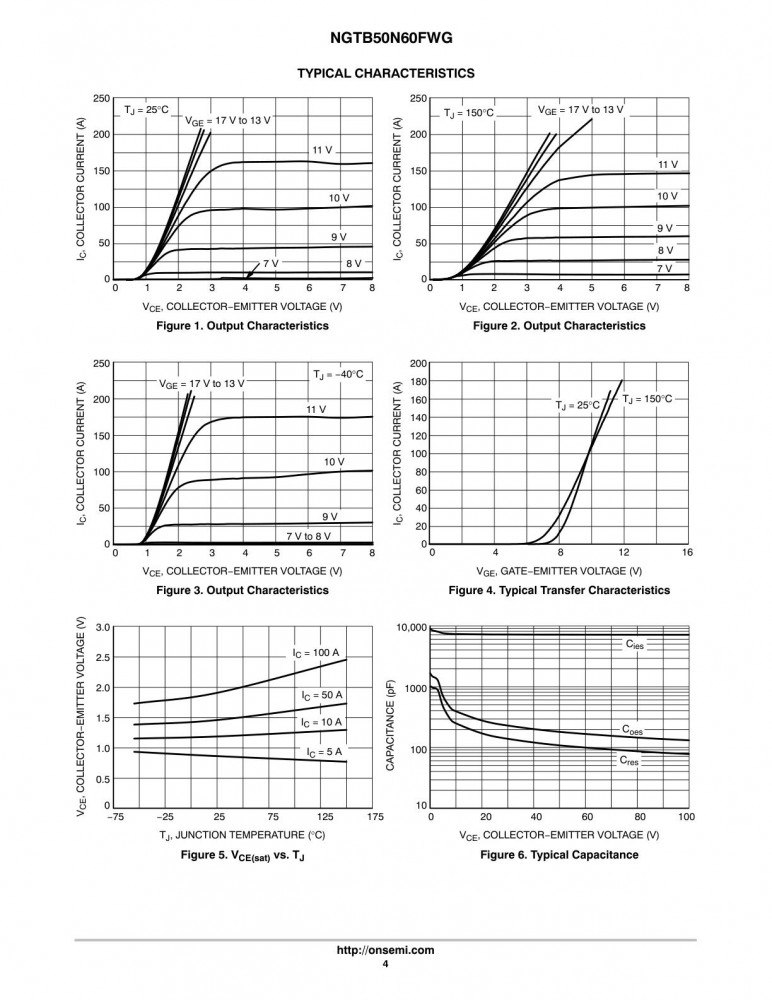 NGTB50N60FWG datasheet page 4
