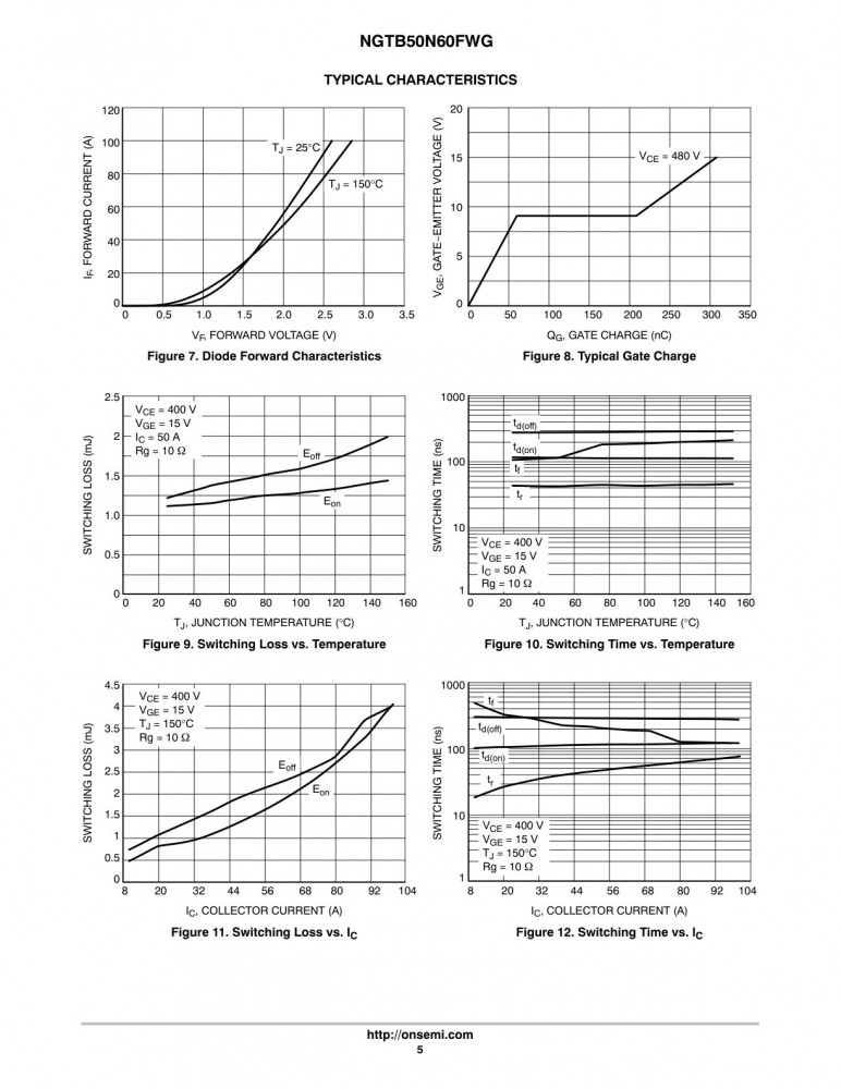 NGTB50N60FWG datasheet page 5