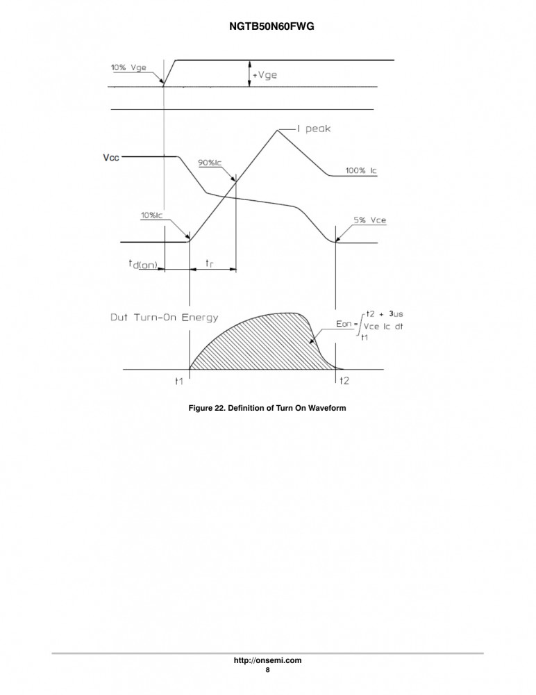 NGTB50N60FWG datasheet page 8