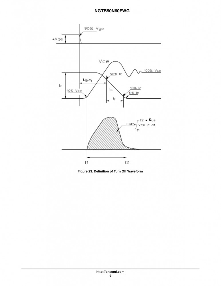NGTB50N60FWG datasheet page 9