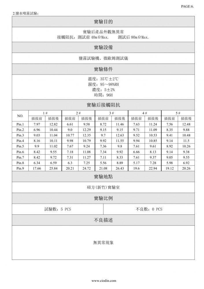 SD-006S-T specification page 7