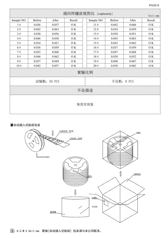 SD-006S-T specification page 9