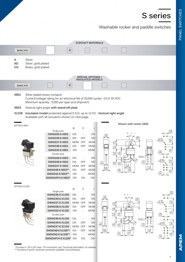 APEM S series datasheet page 5
