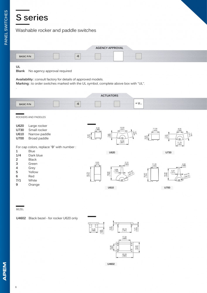 APEM S series datasheet page 6