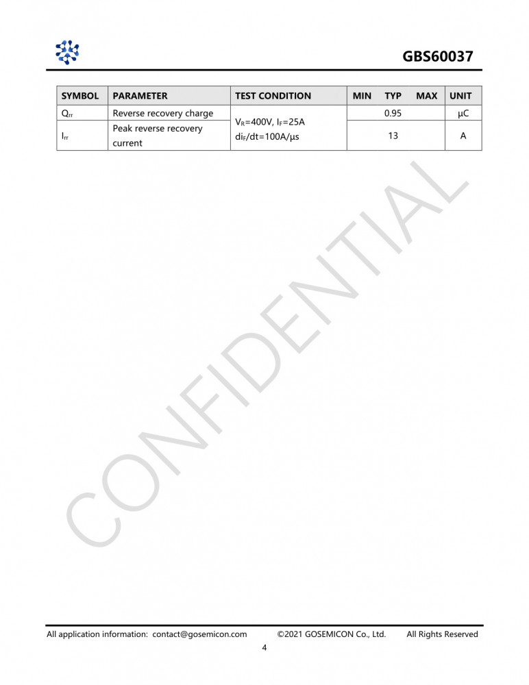 GBS60037TOB datasheet page 4