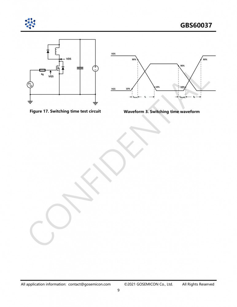 GBS60037TOB datasheet page 9