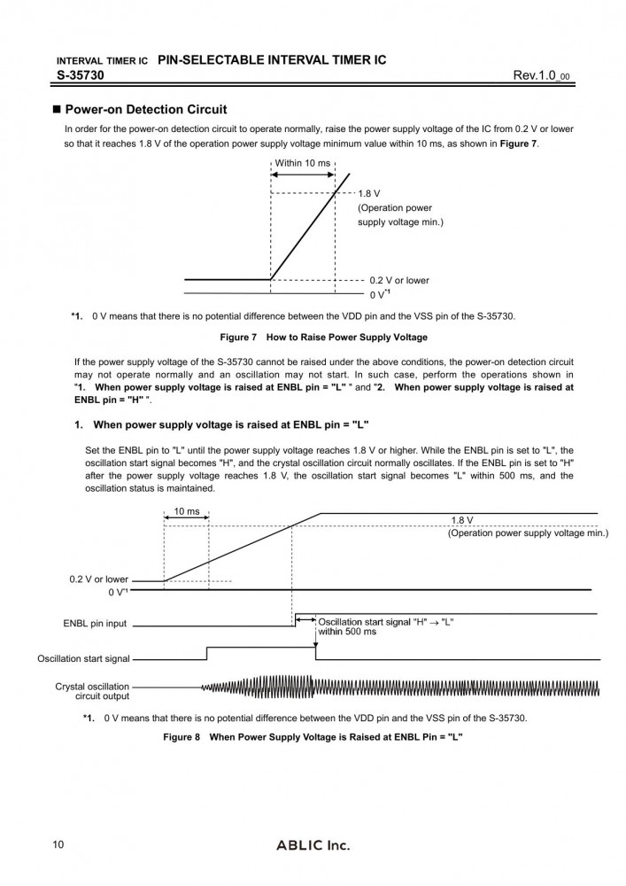 S-35730C01I-K8T2U datasheet page 10