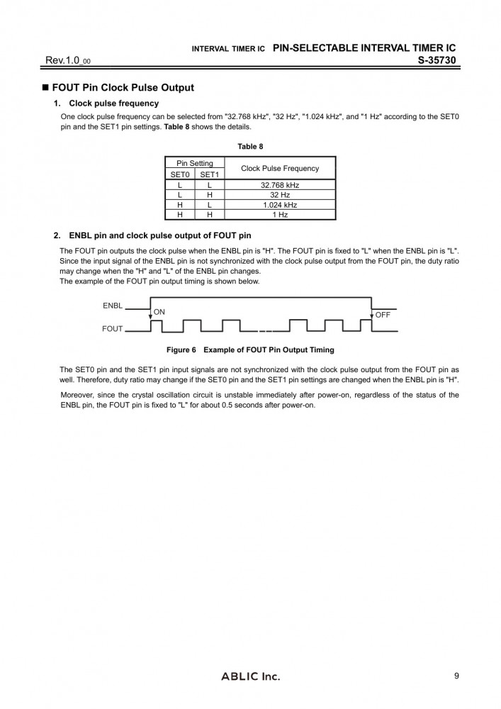 S-35730C01I-K8T2U datasheet page 9