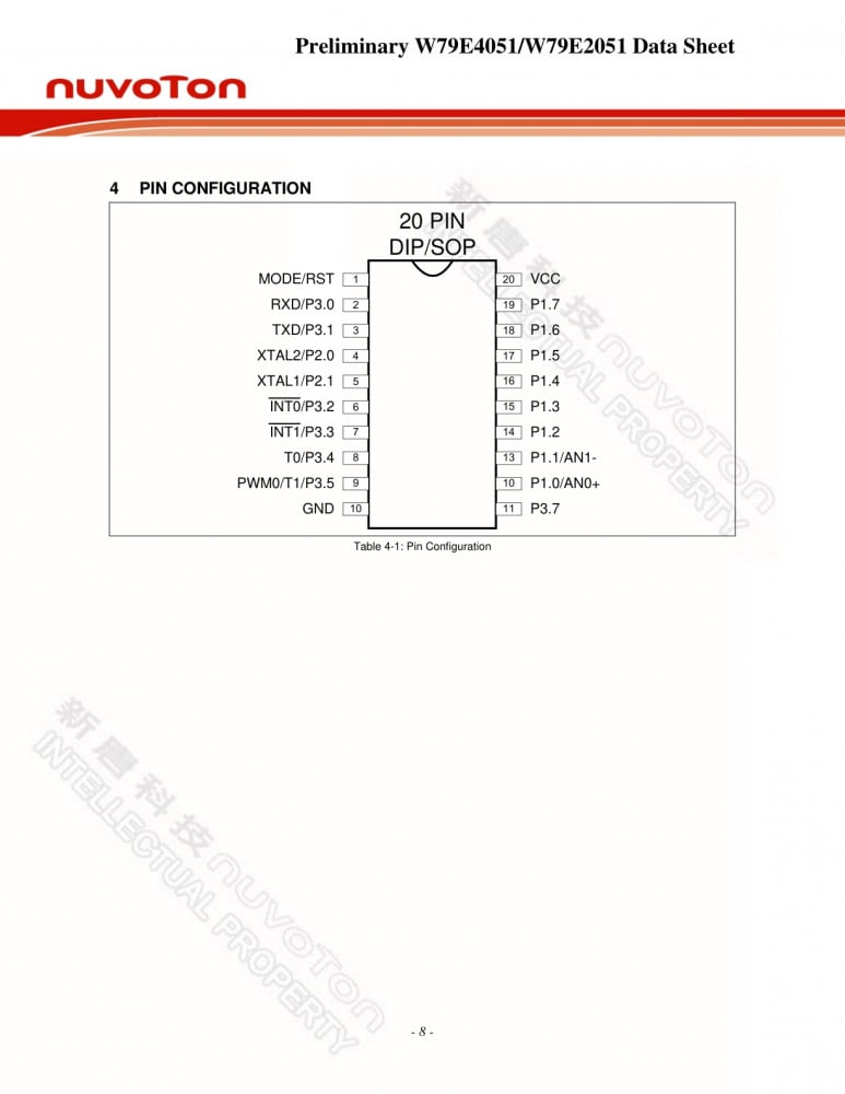 W79E2051AKG datasheet page 8