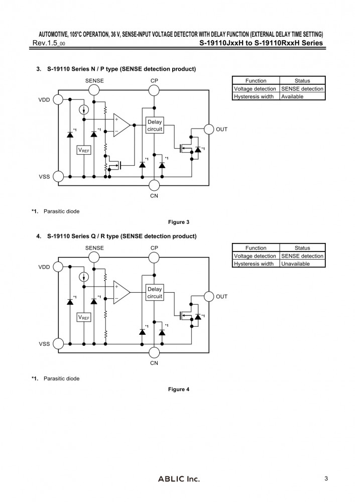 S-19110 datasheet page 3