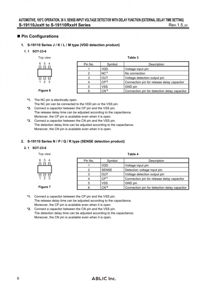 S-19110 datasheet page 6
