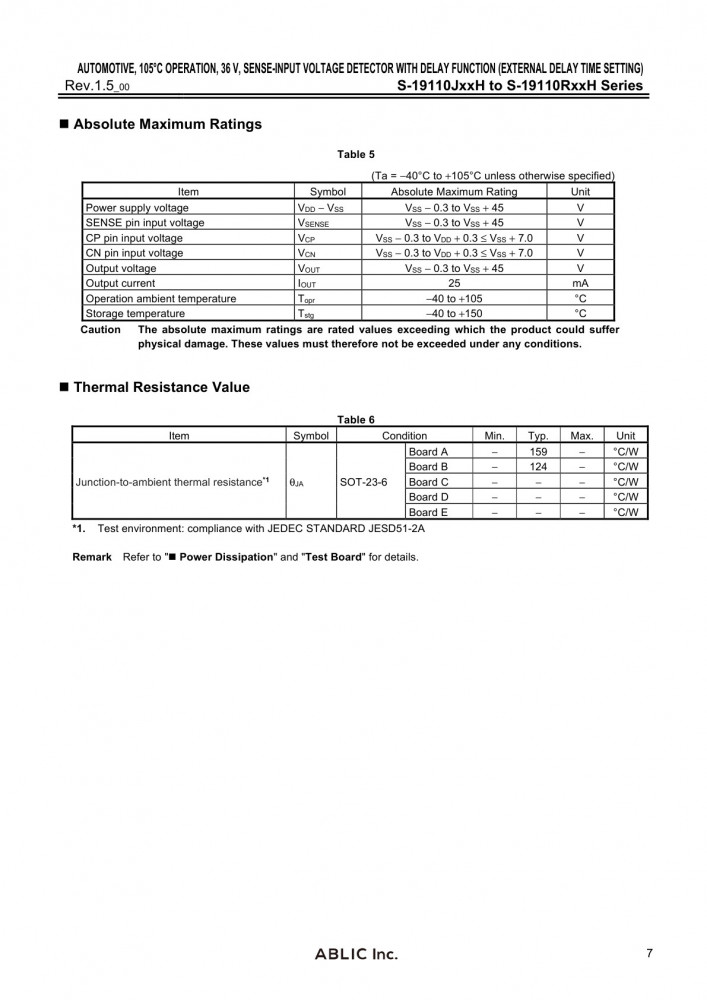 S-19110 datasheet page 7