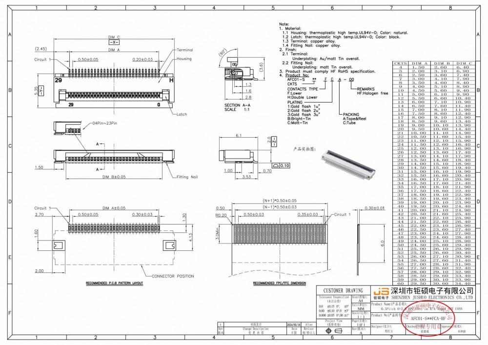 AFC01-S18FCA-HF specification page 2