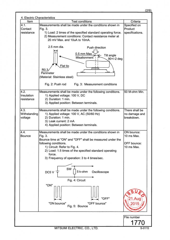 STO-060A16XB specification page 4