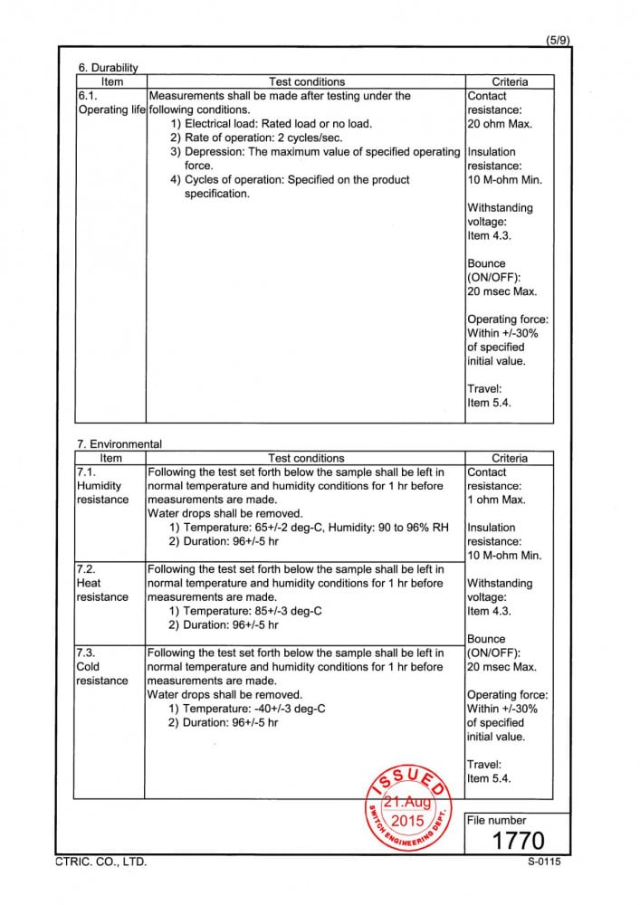 STO-060A16XB specification page 7
