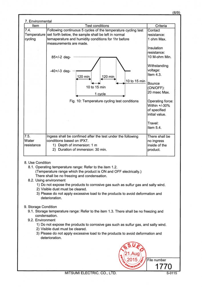 STO-060A16XB specification page 8