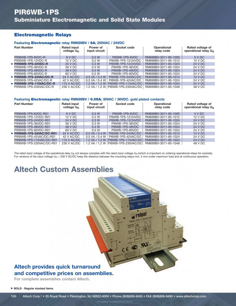 Altech relay module documentation page 3