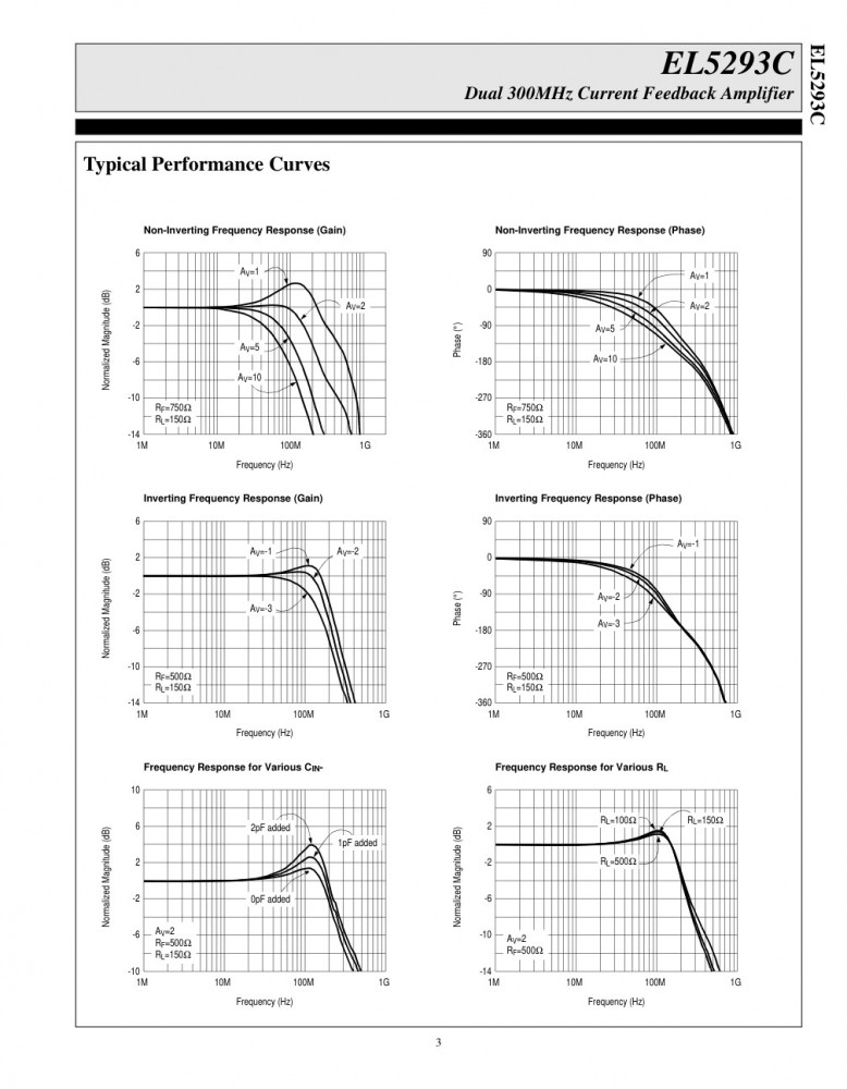 EL5293CS datasheet page 3