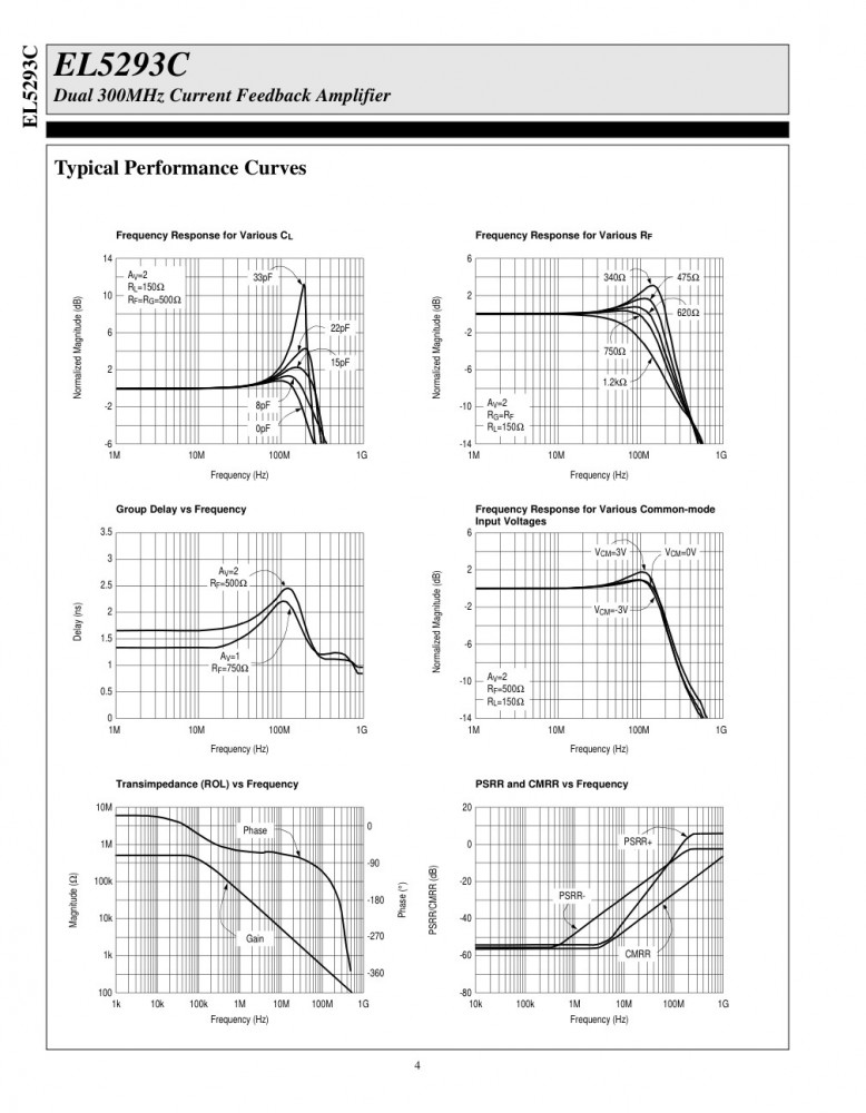 EL5293CS datasheet page 4