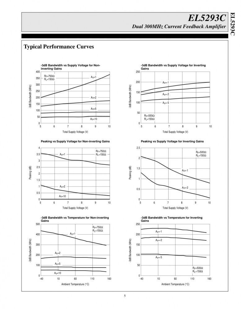 EL5293CS datasheet page 5