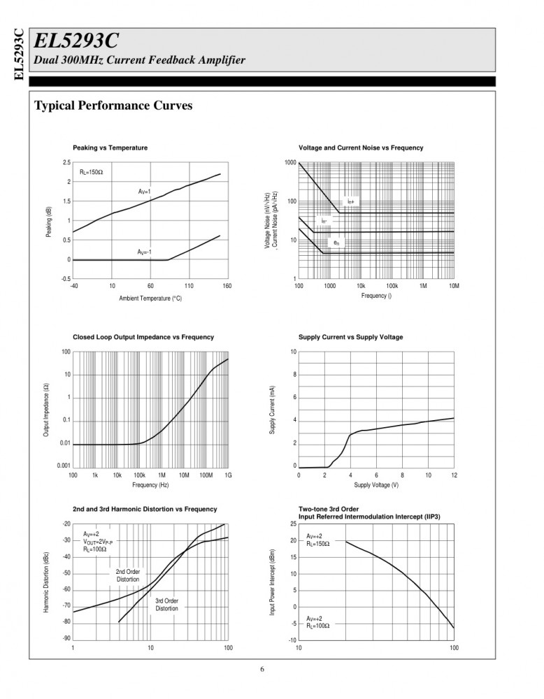 EL5293CS datasheet page 6