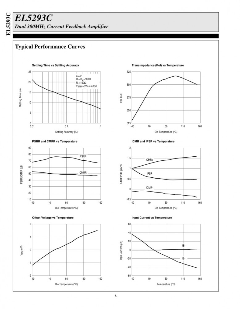 EL5293CS datasheet page 8