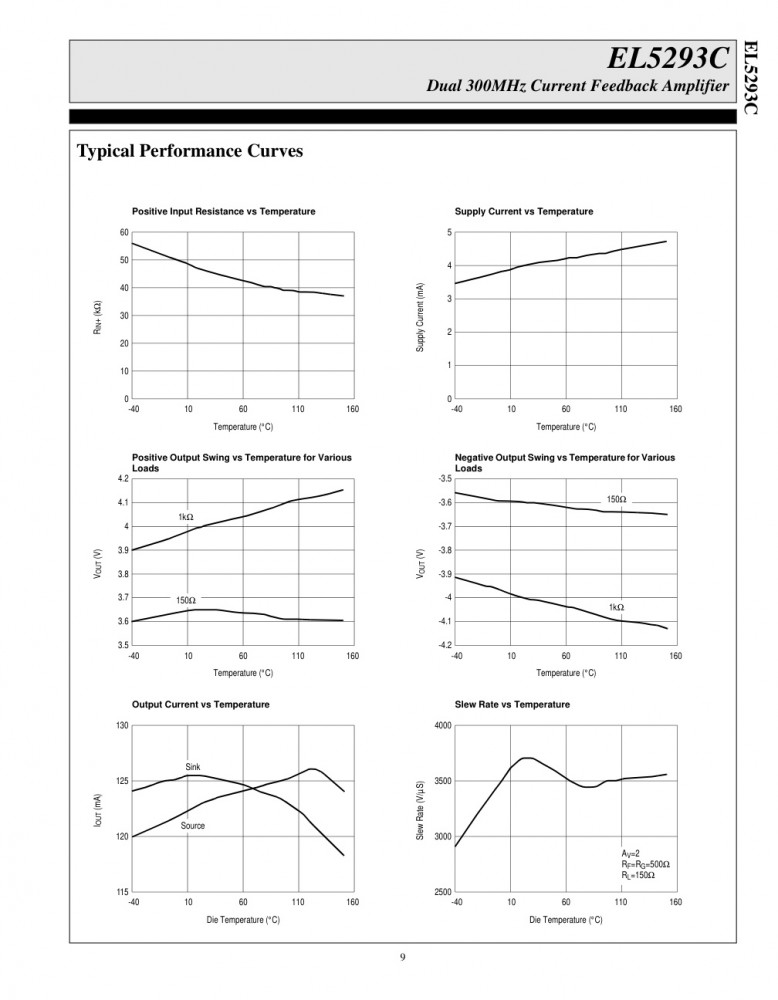 EL5293CS datasheet page 9