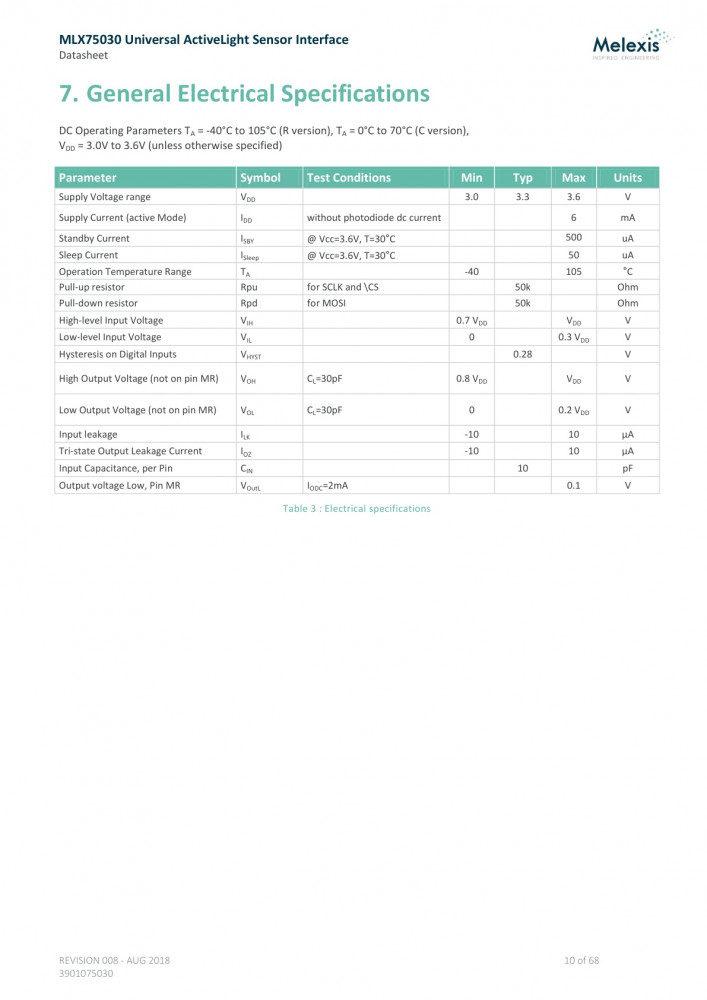 MLX75030 technical document page 10