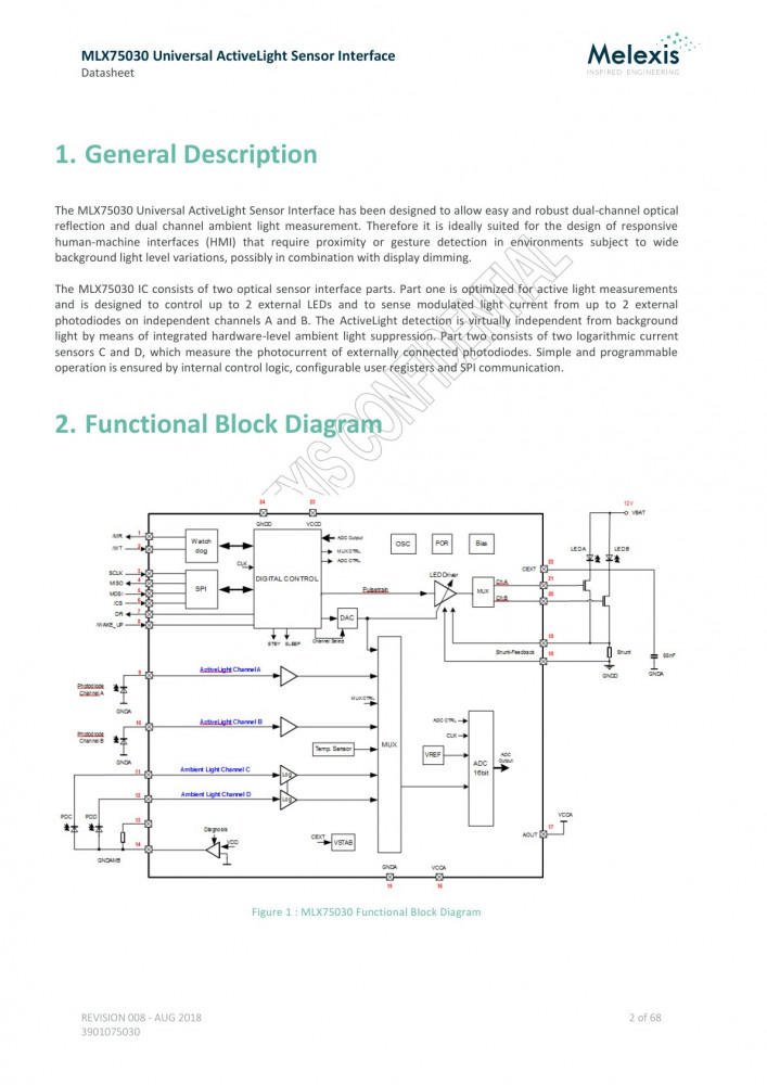 MLX75030 technical document page 2