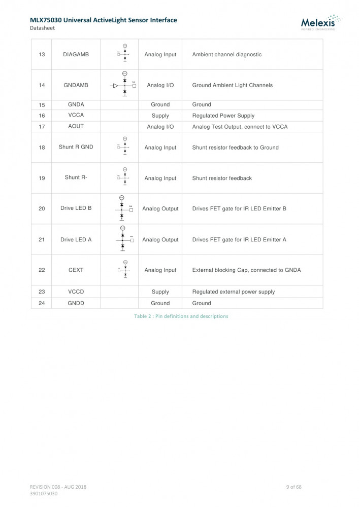 MLX75030 technical document page 9