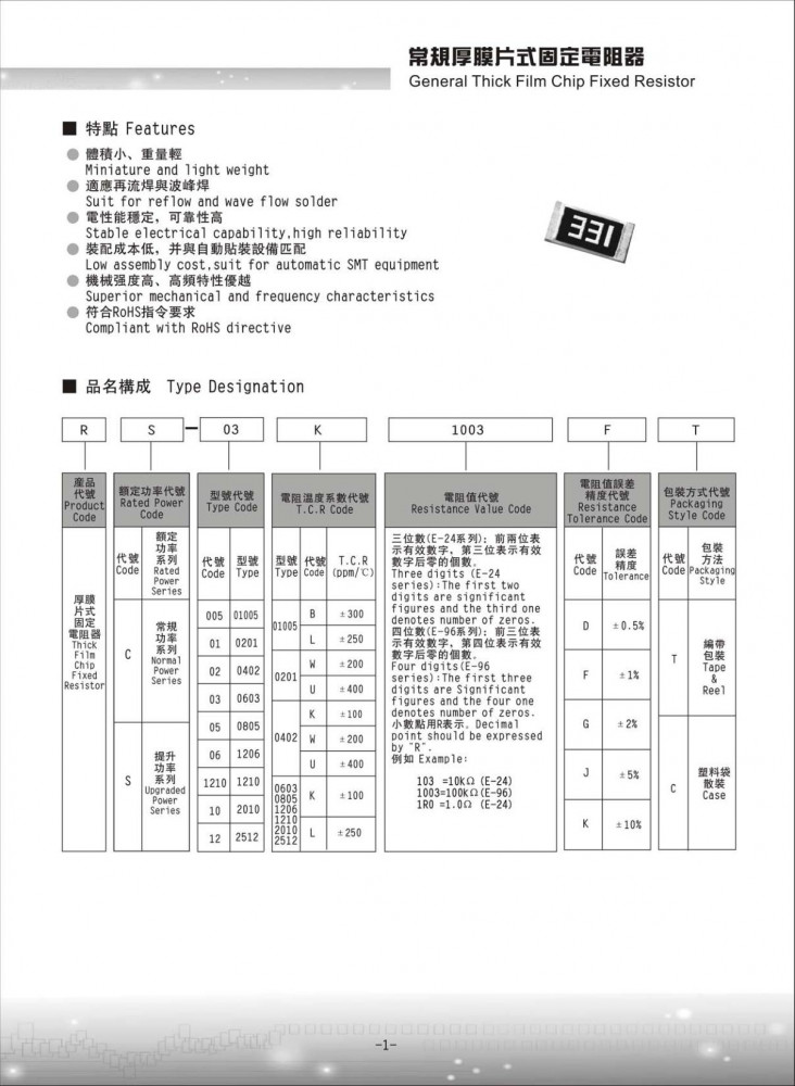 FH resistor datasheet page 1
