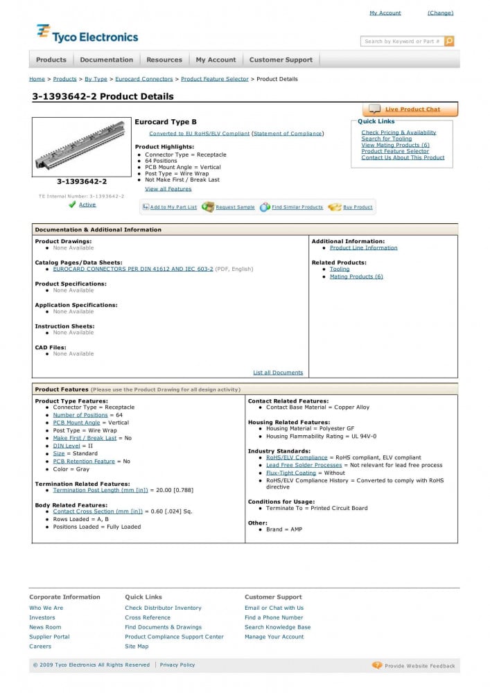 TE Connectivity 3-1393642-2 product document preview