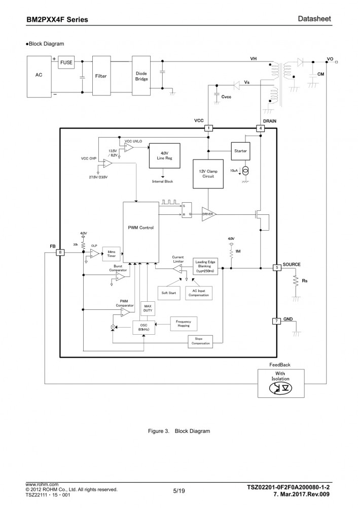 BM2P094F datasheet page 5