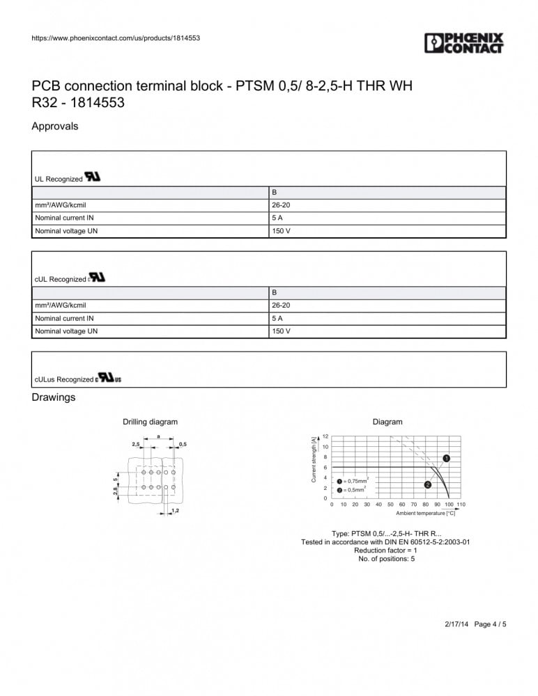 Phoenix Contact 1814553 product data sheet image 4