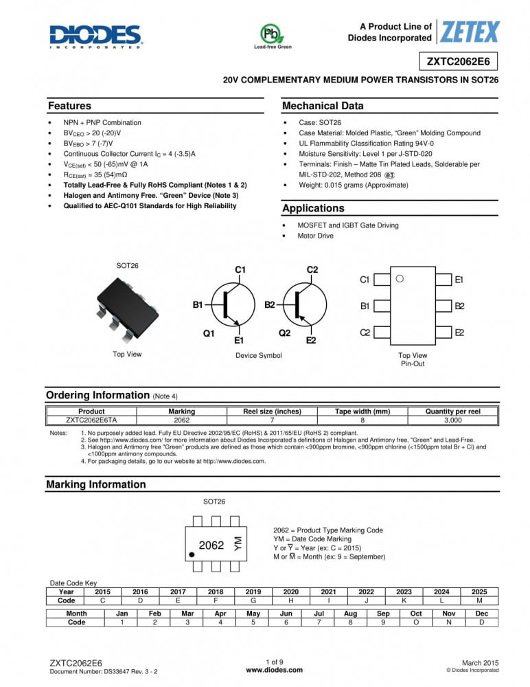 ZXTC2062E6TA datasheet page 1