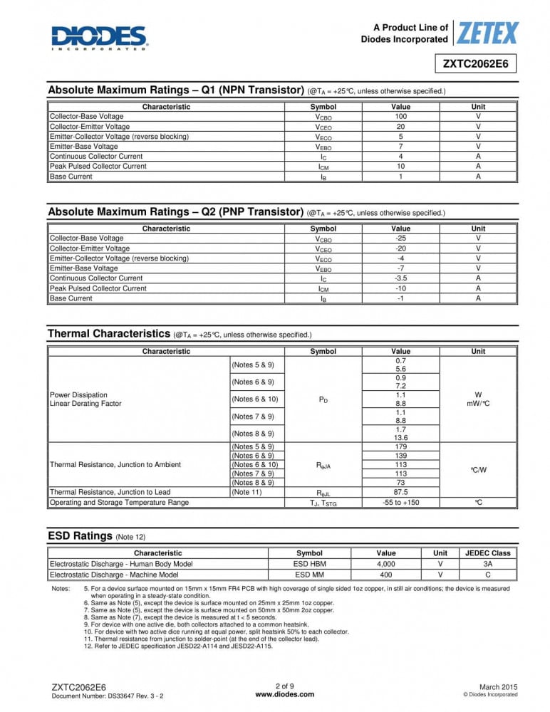 ZXTC2062E6TA datasheet page 2
