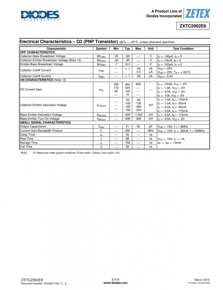 ZXTC2062E6TA datasheet page 5