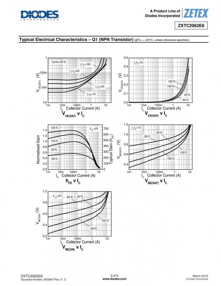 ZXTC2062E6TA datasheet page 6