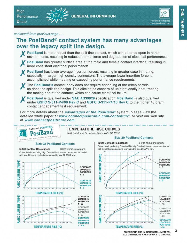 Amphenol FC6020M2 technical document page 9