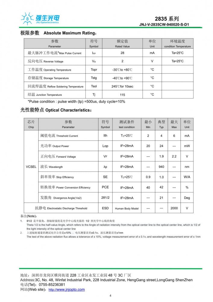 JNJOPTO specification page 4