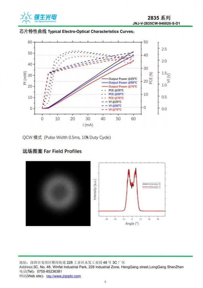 JNJOPTO specification page 5