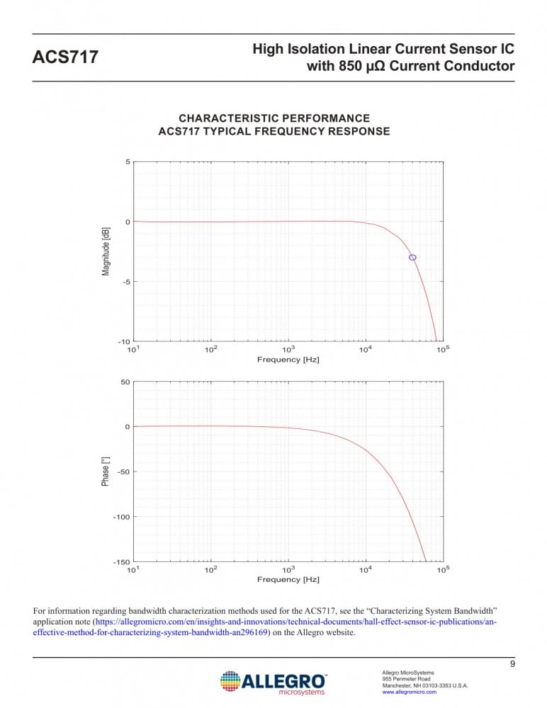 ACS717 datasheet page 9