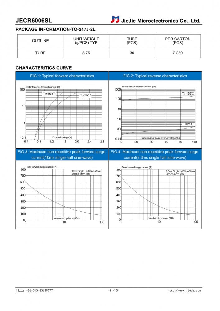 JECR6006SL datasheet page 4