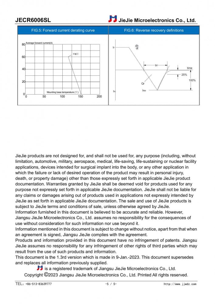 JECR6006SL datasheet page 5
