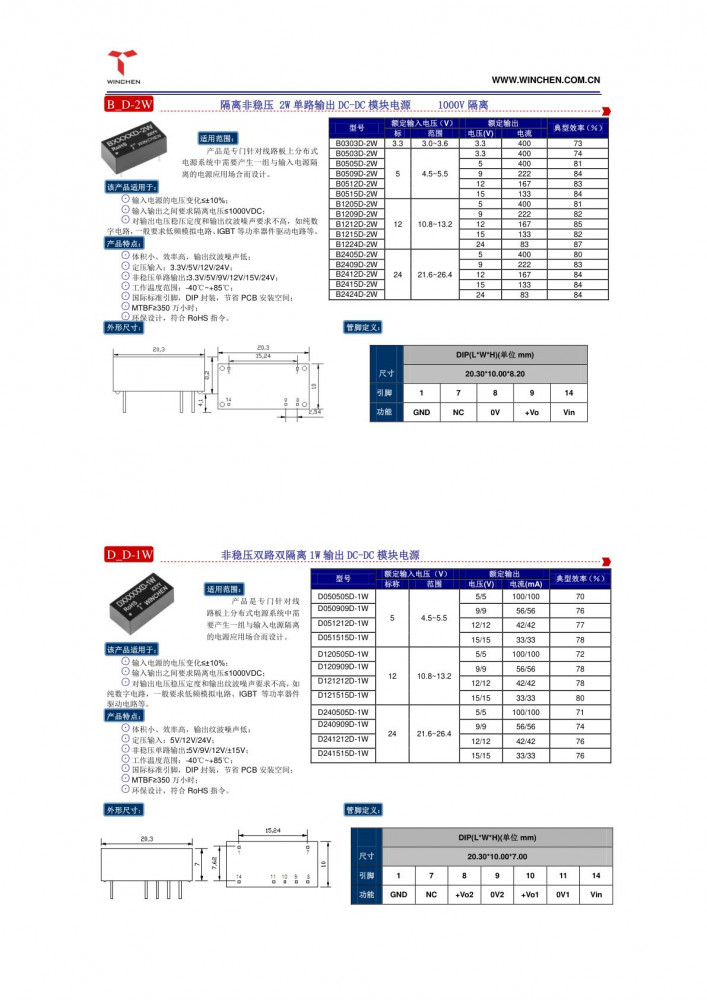 Winchen technical document page 10
