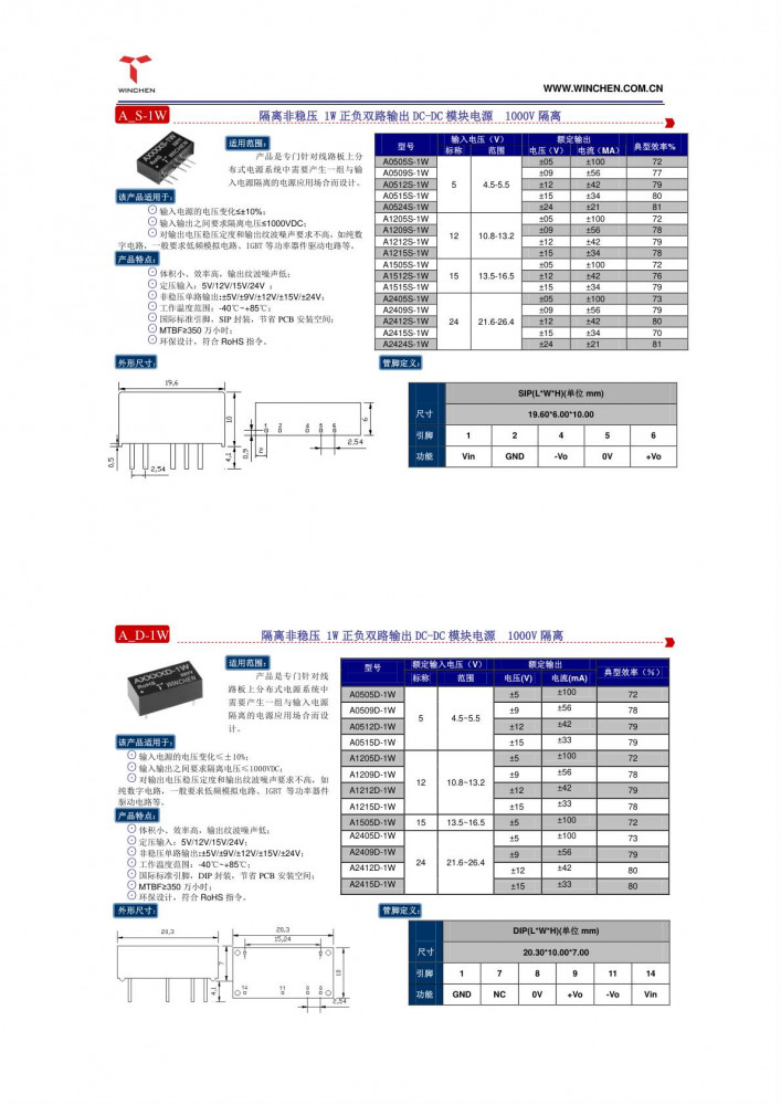 Winchen technical document page 5