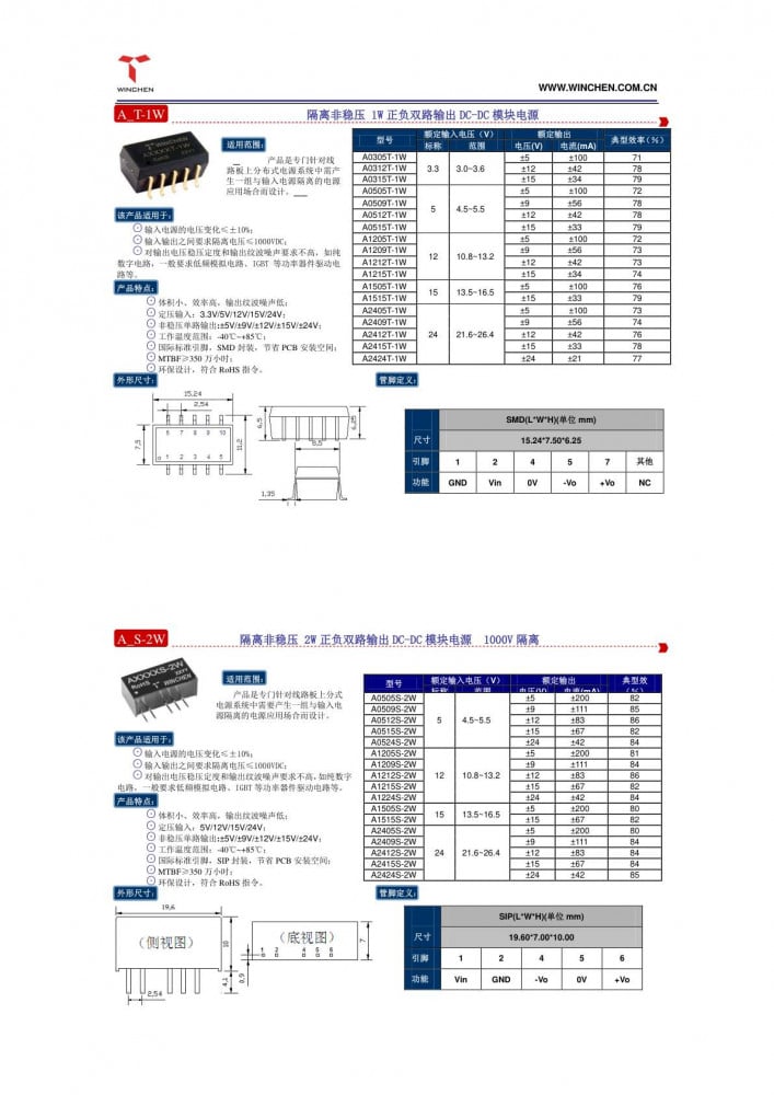 Winchen technical document page 6