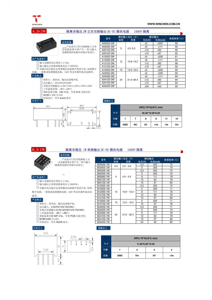 Winchen technical document page 7